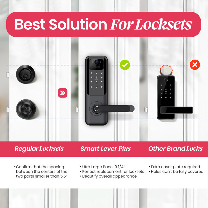 Smart Living&Technology Single Latch Smart Door Lock With Video Calling Feature | Wayfair
